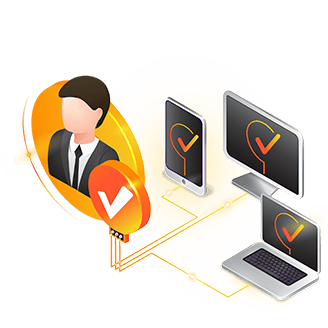 Software Development Company - Proffiz